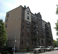 R8B Zoning Code | R8B NYC Zoning District | PropertyShark